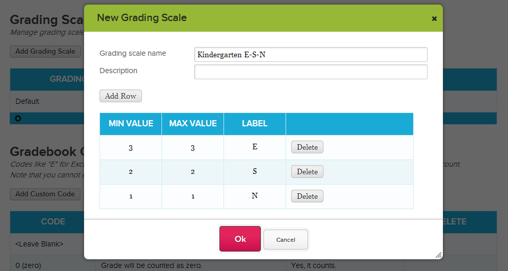 Gradebook / Grading Scales for Kindergarten - QuickSchools Blog