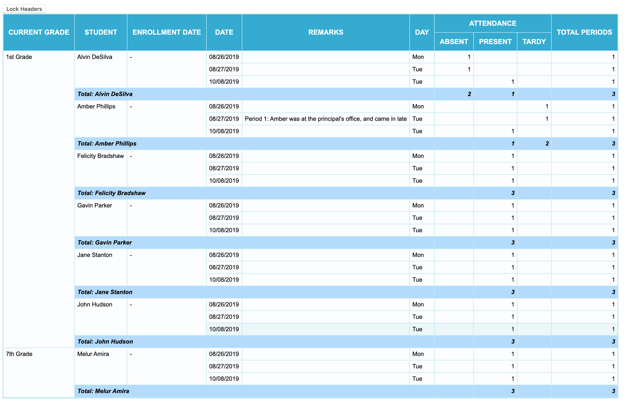 Attendance Reporting - QuickSchools Blog
