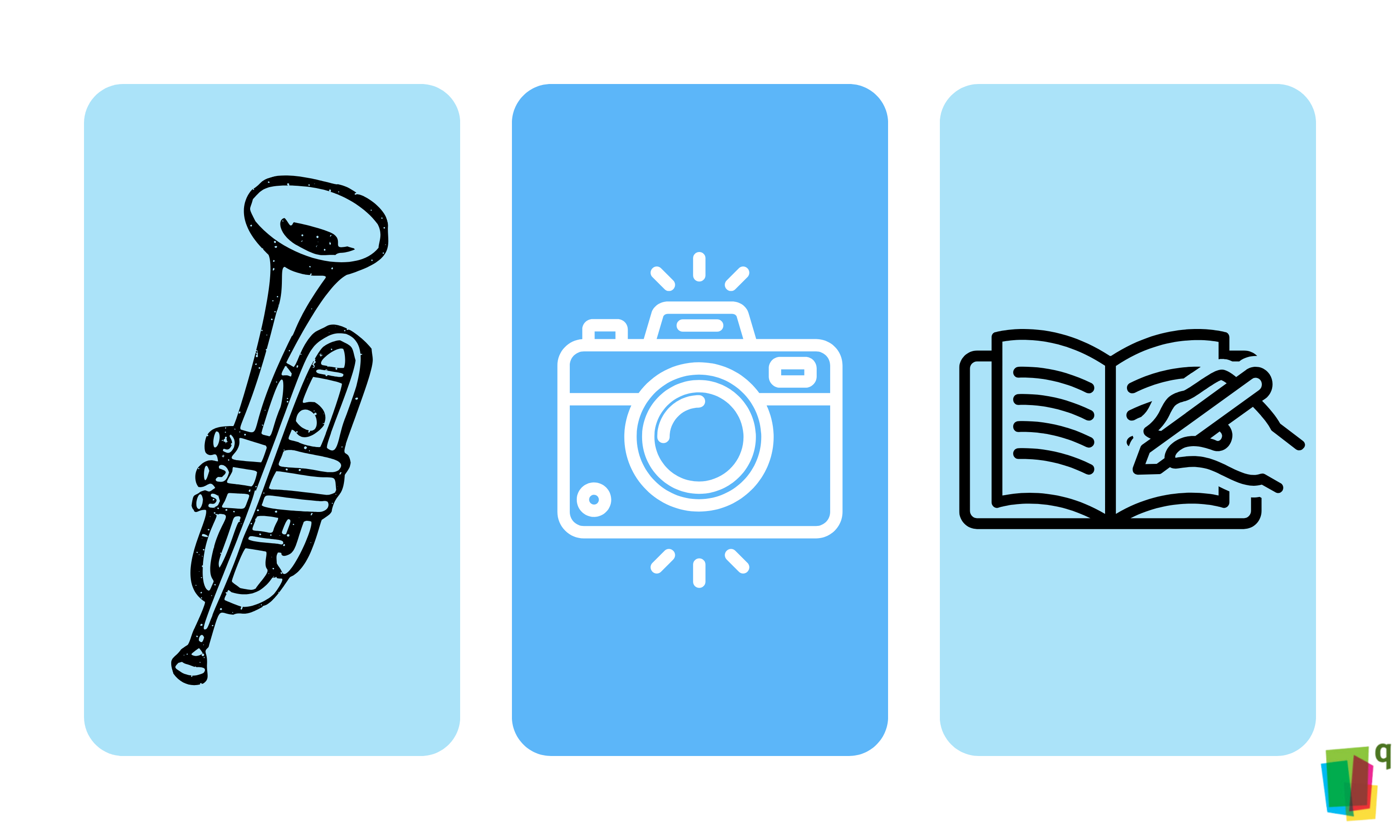 Social Emotional Learning Activities