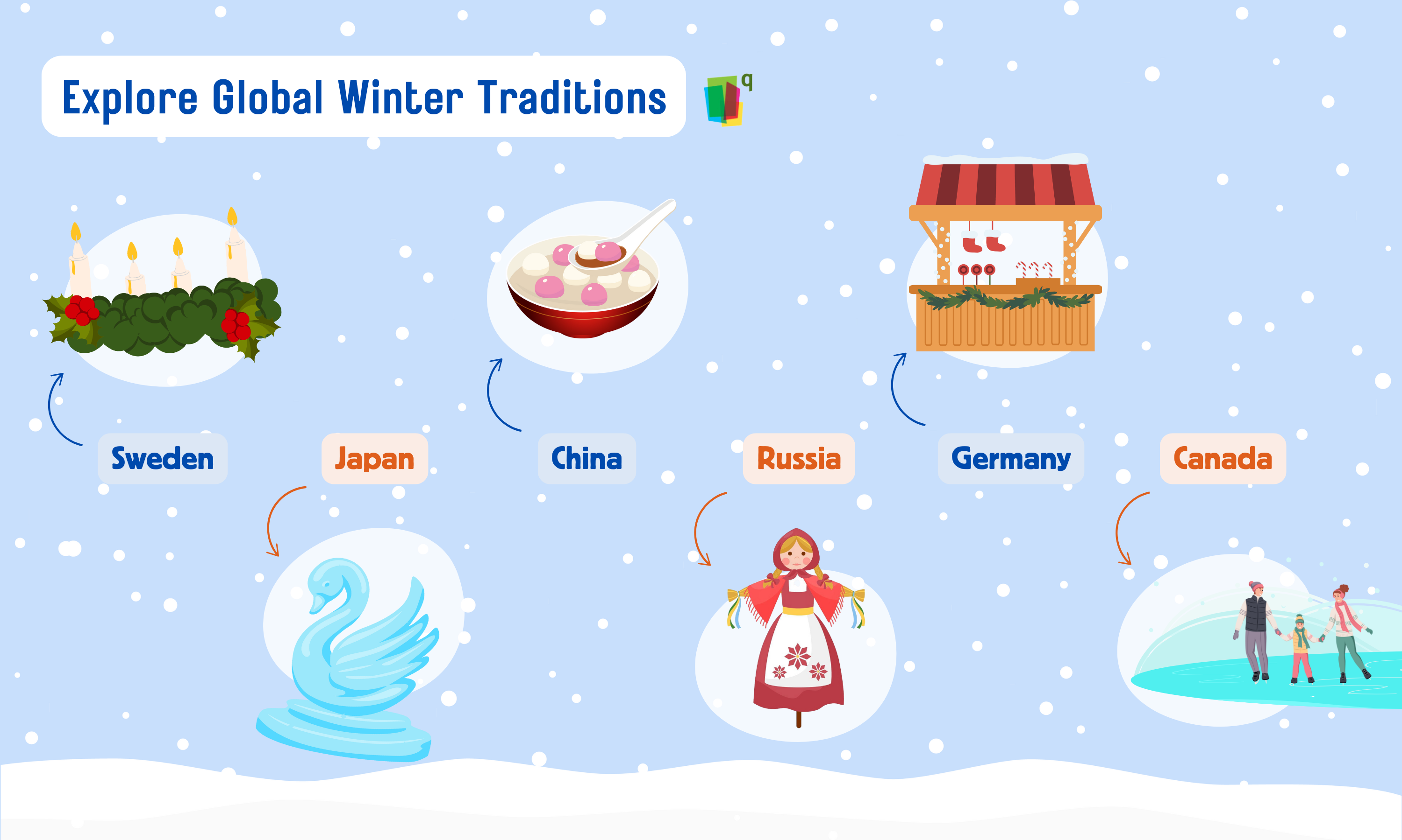 Top 10 Fun Activities to Learn and Celebrate Winter