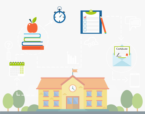 School Management Software Free Trial - QuickSchools.com